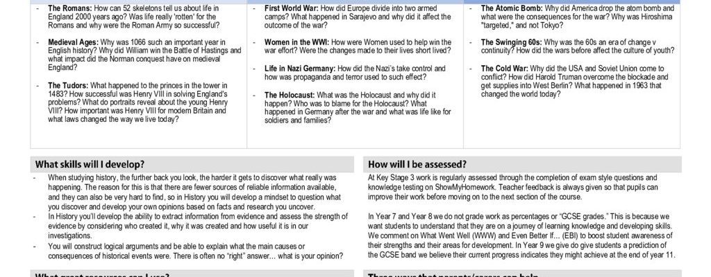 KS3 – Enquiry Curriculum – History – Yateley School KS3 – Enquiry Curriculum – History – Yateley School