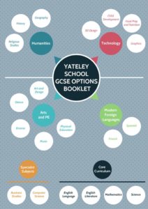 Year 9 Options Booklet – Yateley School