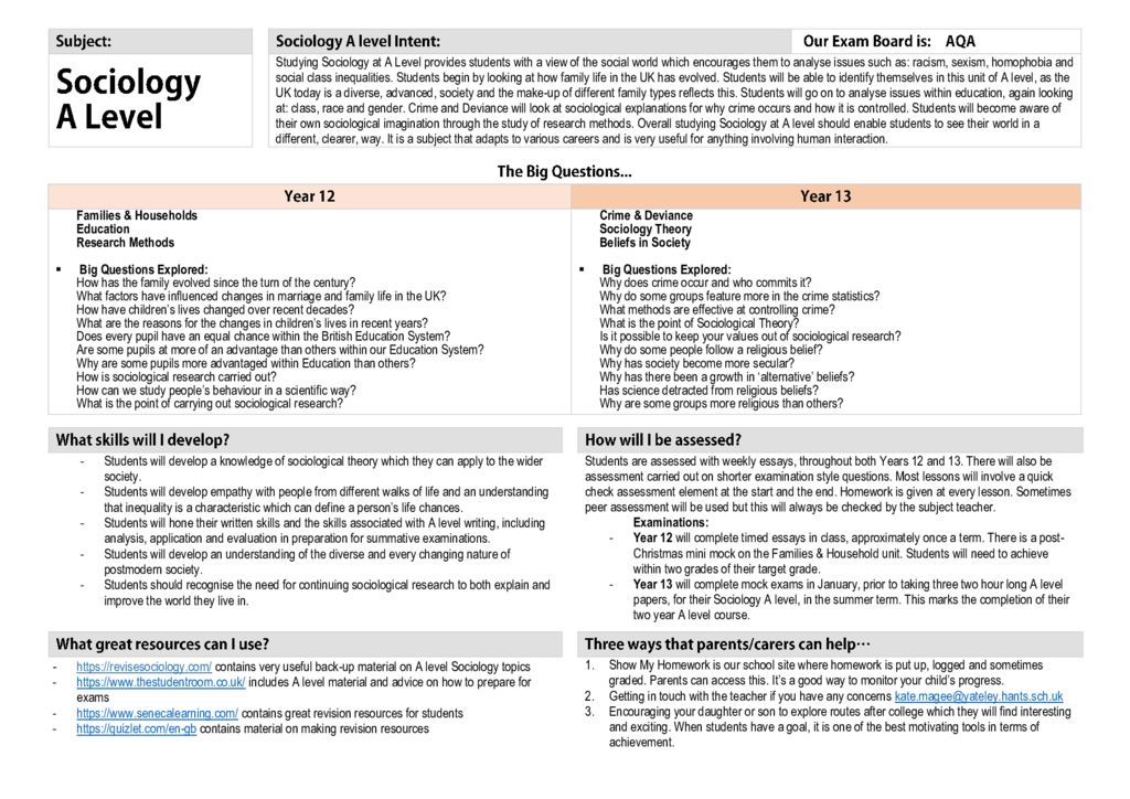 KS5 - Sociology A Level Enquiry Curriculum - Yateley School KS5 - Sociology A Level Enquiry Curriculum - Yateley School