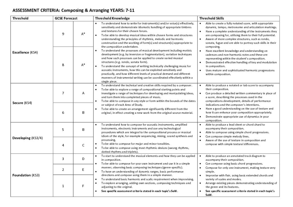 Music Progress Grid - Composing & Arranging - Yateley School