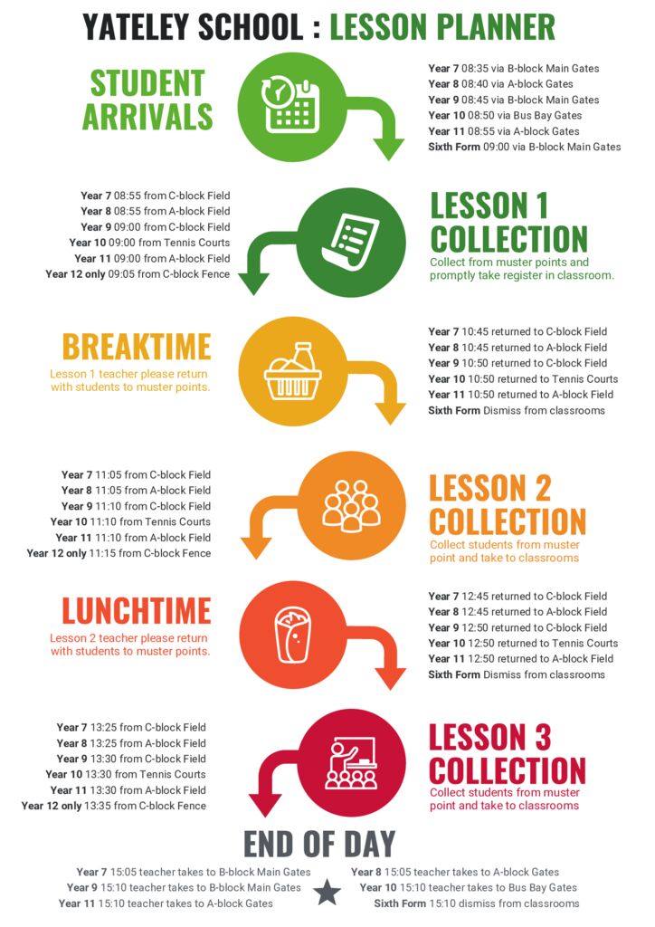 Teacher Timing Infographic 1.4 - Yateley School